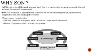 Self Organizing Network | PDF
