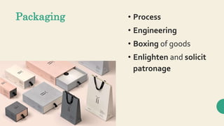 Self Packaging | PPTX