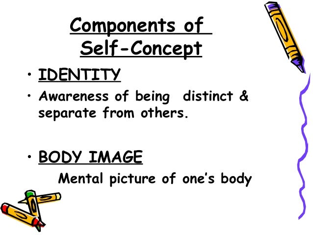 Self perception self concept pattern1