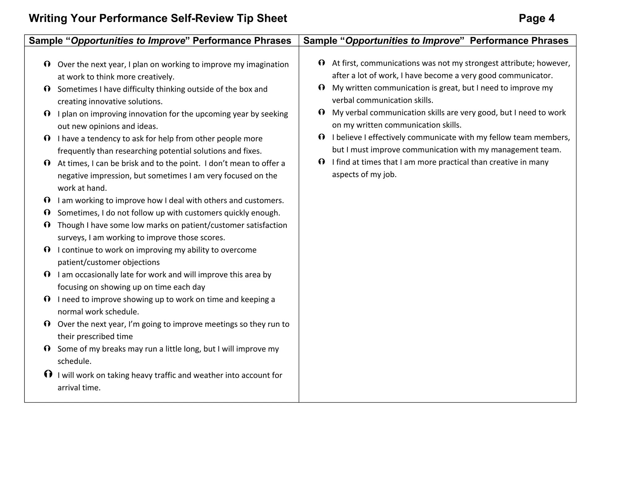 Self Performance Review Example.pdf