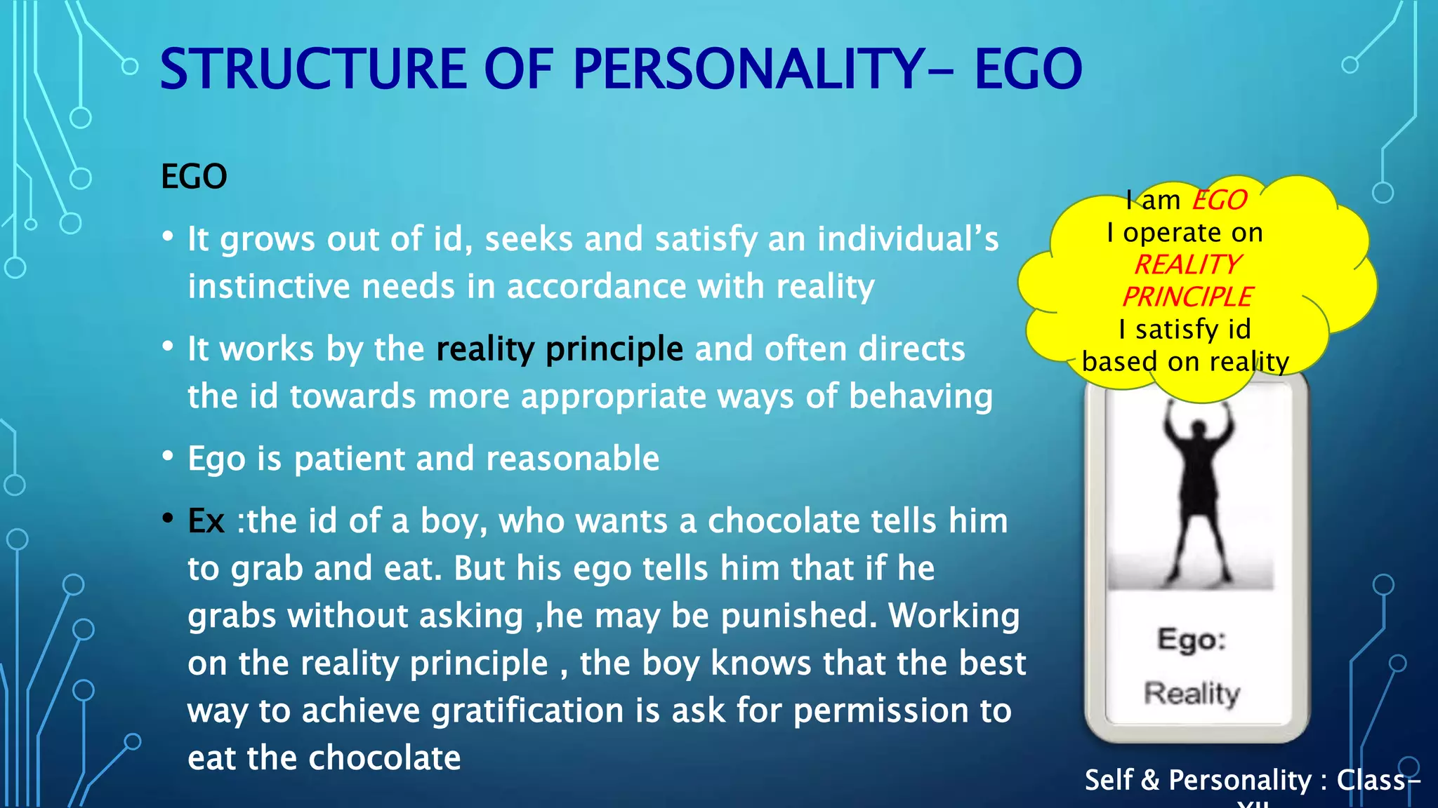 Self and Personality - Part-II (Psychodynamic approach of personality ...