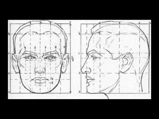 Self Portrait Steps | PDF