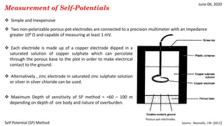 Self Potential Method (Electrical Survey) | PDF
