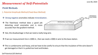 Self Potential Method (Electrical Survey) | PDF