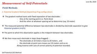 Self Potential Method (Electrical Survey) | PDF