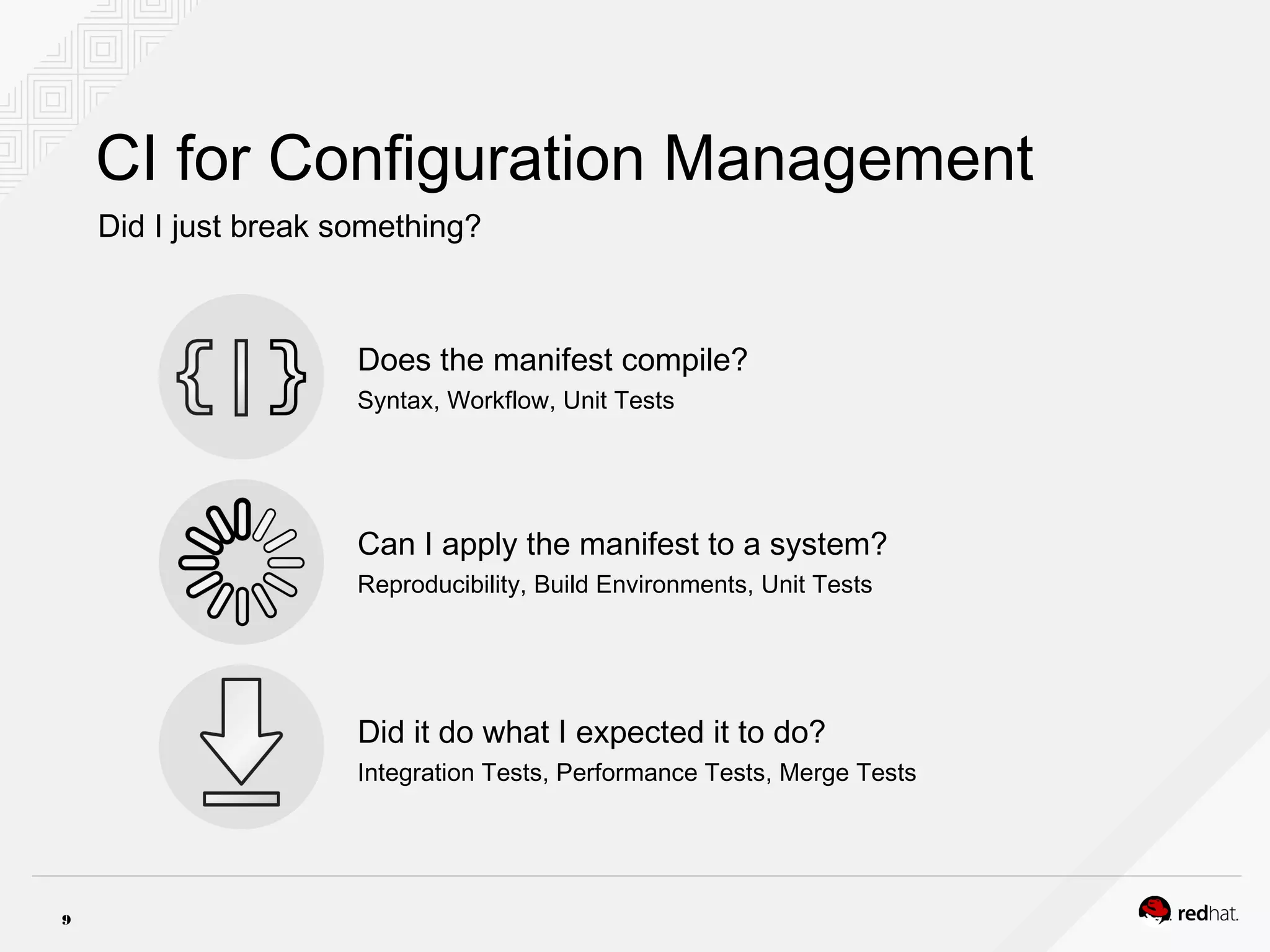 Continuous Integration for Configuration Management | ODP