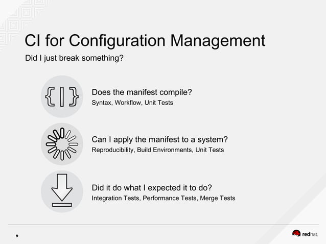 Continuous Integration for Configuration Management | ODP | Computing | Technology & Computing