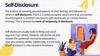 SELF PRESENTATION SOCIAL PSYCHOLOGY - Cabug-os, DG.pptx