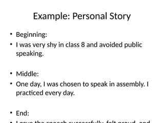 Self_Presentation_Storytelling_Activity.pptx