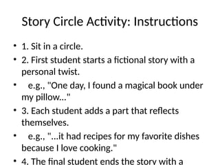 Self_Presentation_Storytelling_Activity.pptx