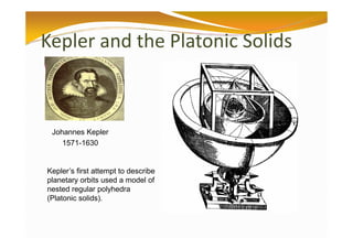 HISTORY OF MATHEMATICS SLIDE PRESENTATION;Resmi | PDF