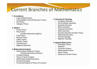HISTORY OF MATHEMATICS SLIDE PRESENTATION;Resmi | PDF