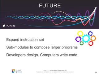 Self-Programming Artificial Intelligence Grace Hopper GHC 2018 GHC18 | PPTX | Computing ...
