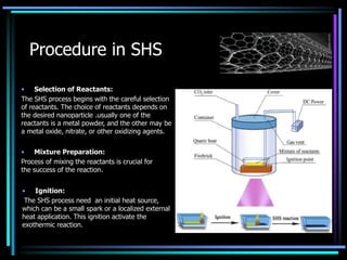 self propagating high temperature synthesis.ppt
