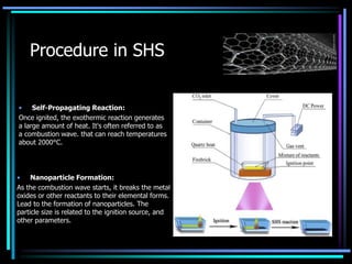 self propagating high temperature synthesis.ppt