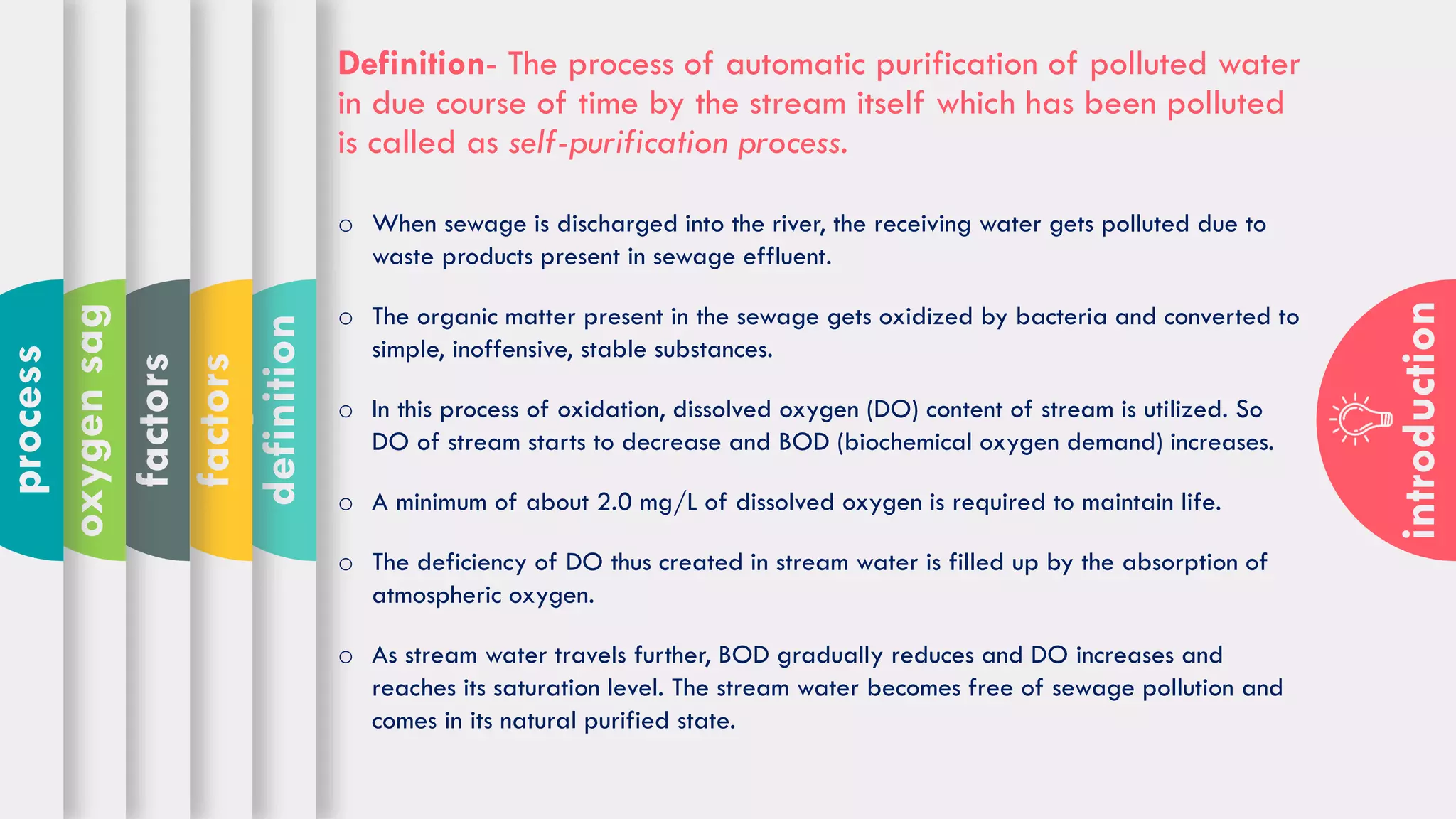 Self purification of stream new | PDF