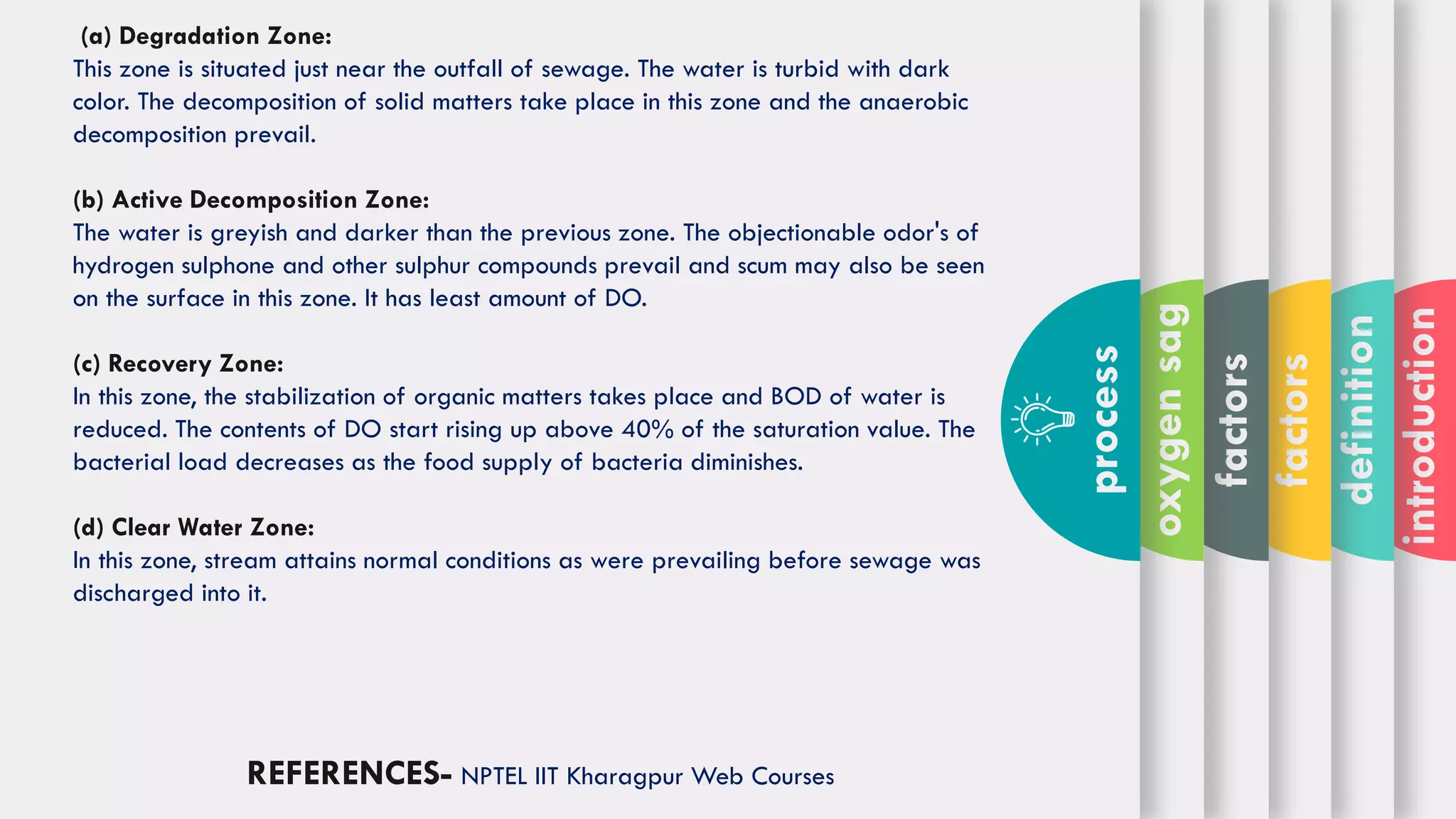 Self purification of stream new | PDF