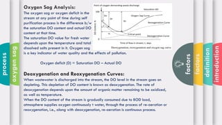 Self purification of stream new | PDF