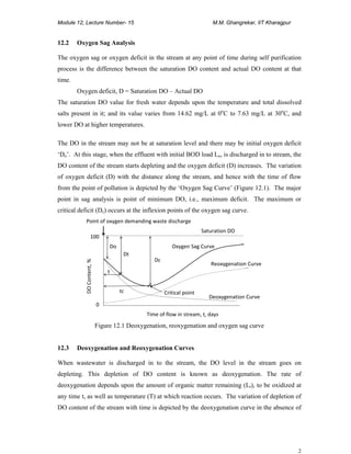 Self purification of river-streams | PDF