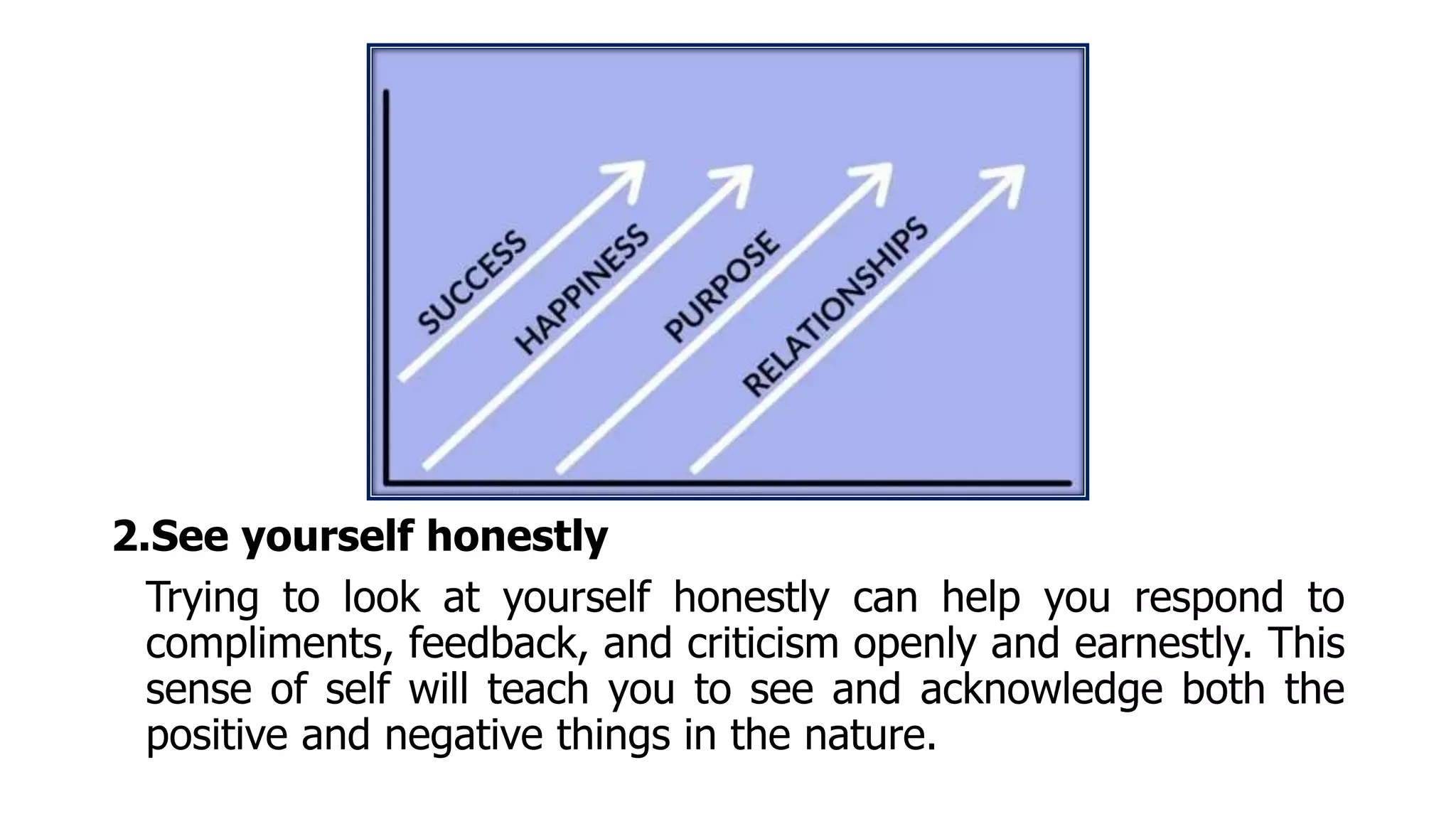 SELF RECOGNITION.pptx