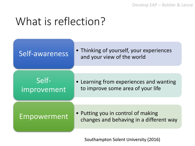 Self reflection | PPTX | Educational Assessment | Education