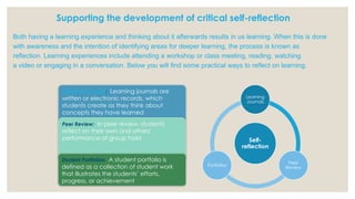 self reflection within the classroom environment | PPT