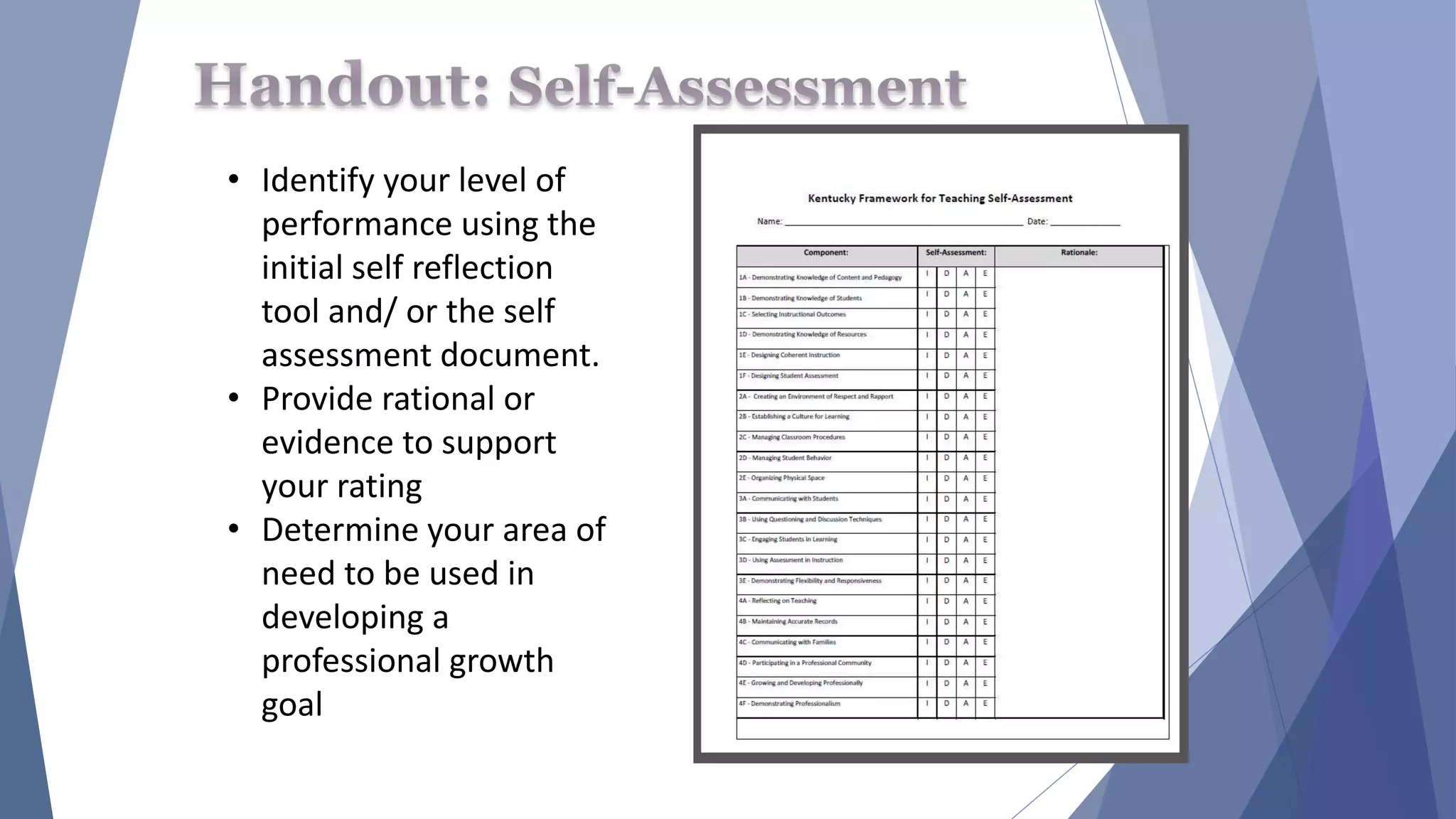 Self Reflection and Professional Growth Planning.pptx