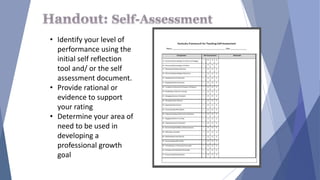Self Reflection and Professional Growth Planning.pptx