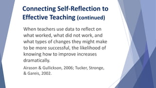 Self Reflection and Professional Growth Planning.pptx