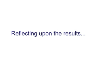 Self reflection as a problem-solving task | PPT