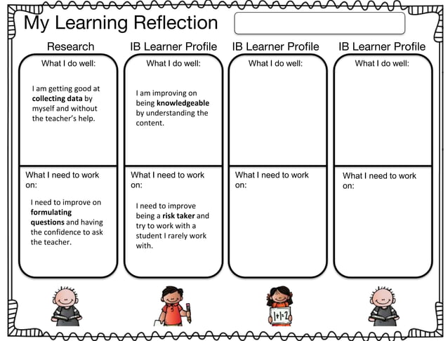 Self Reflection on IB ATL skills for PTC | PPTX