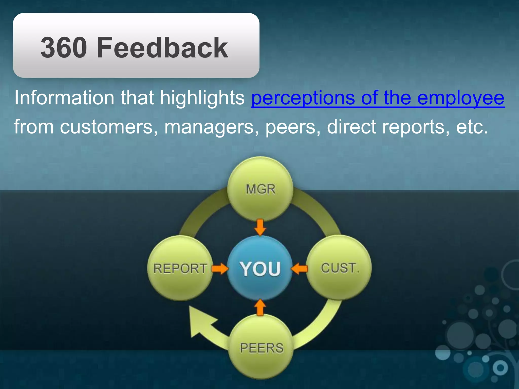 Why Self Reflection Matters | PPTX