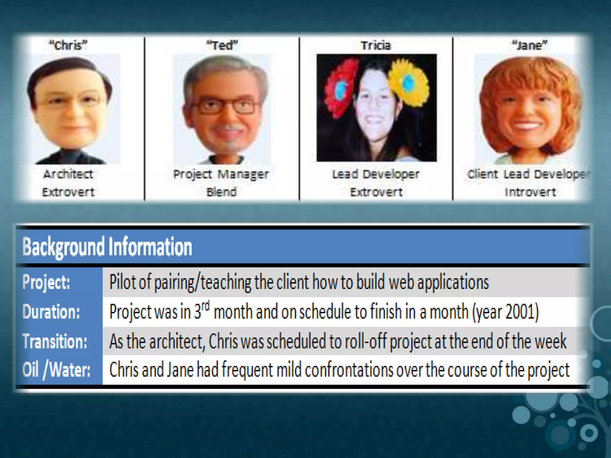 Why Self Reflection Matters | PPTX