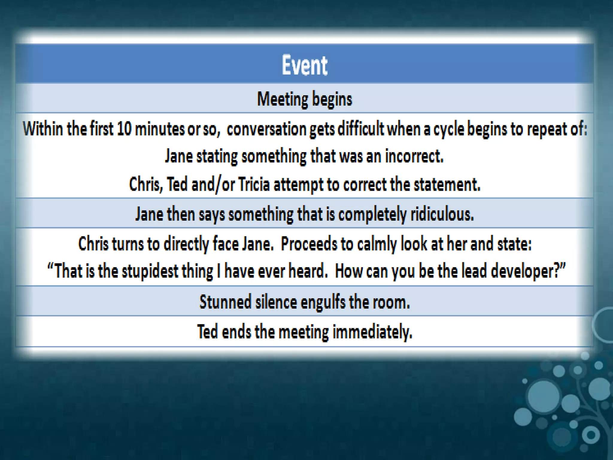 Why Self Reflection Matters | PPTX