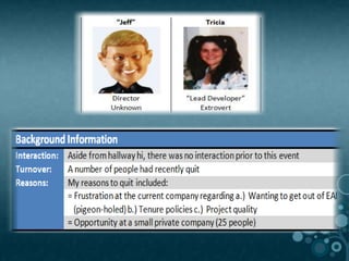 Why Self Reflection Matters | PPTX