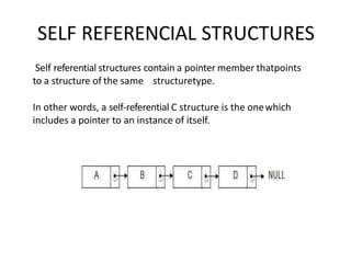self_refrential_structures.pptx