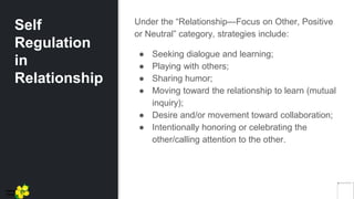 Self regulation | PPTX