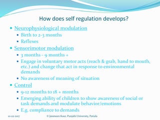 self regulations | PPTX
