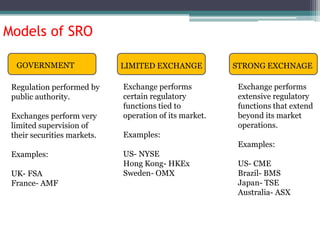 Self regulatory organisations | PPTX