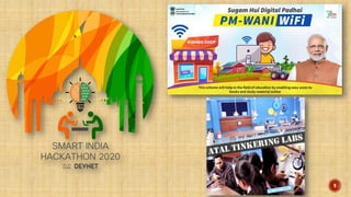 Self Reliant India | PDF