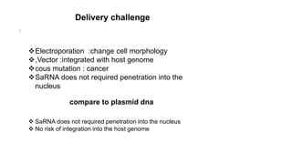 SELF REPLICATING RNA VACCICE_1.pptx