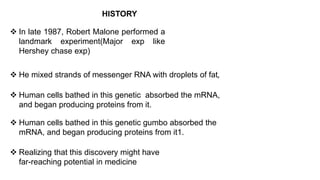SELF REPLICATING RNA VACCICE_1.pptx