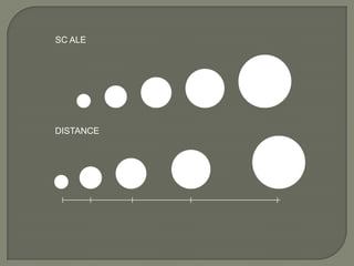 Self Reproducing Machines | PPTX