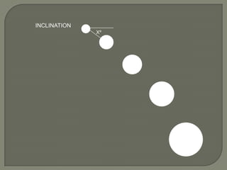 Self Reproducing Machines | PPTX