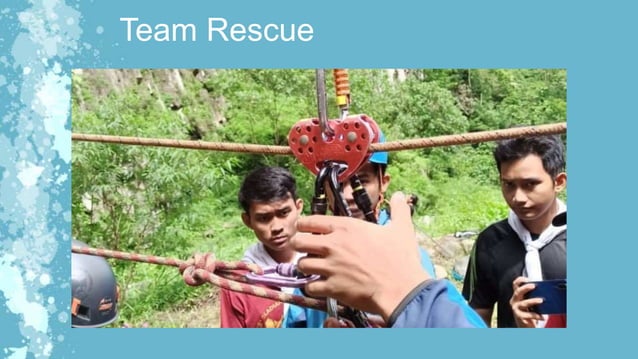 ppt presentation Self rescue dan team rescue.pptx