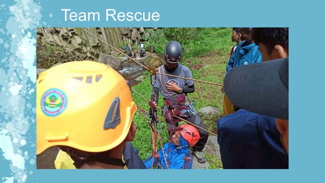 ppt presentation Self rescue dan team rescue.pptx