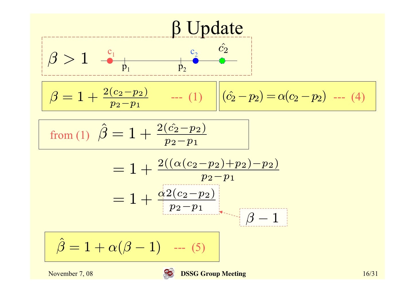 Self Adaptive Simulated Binary Crossover