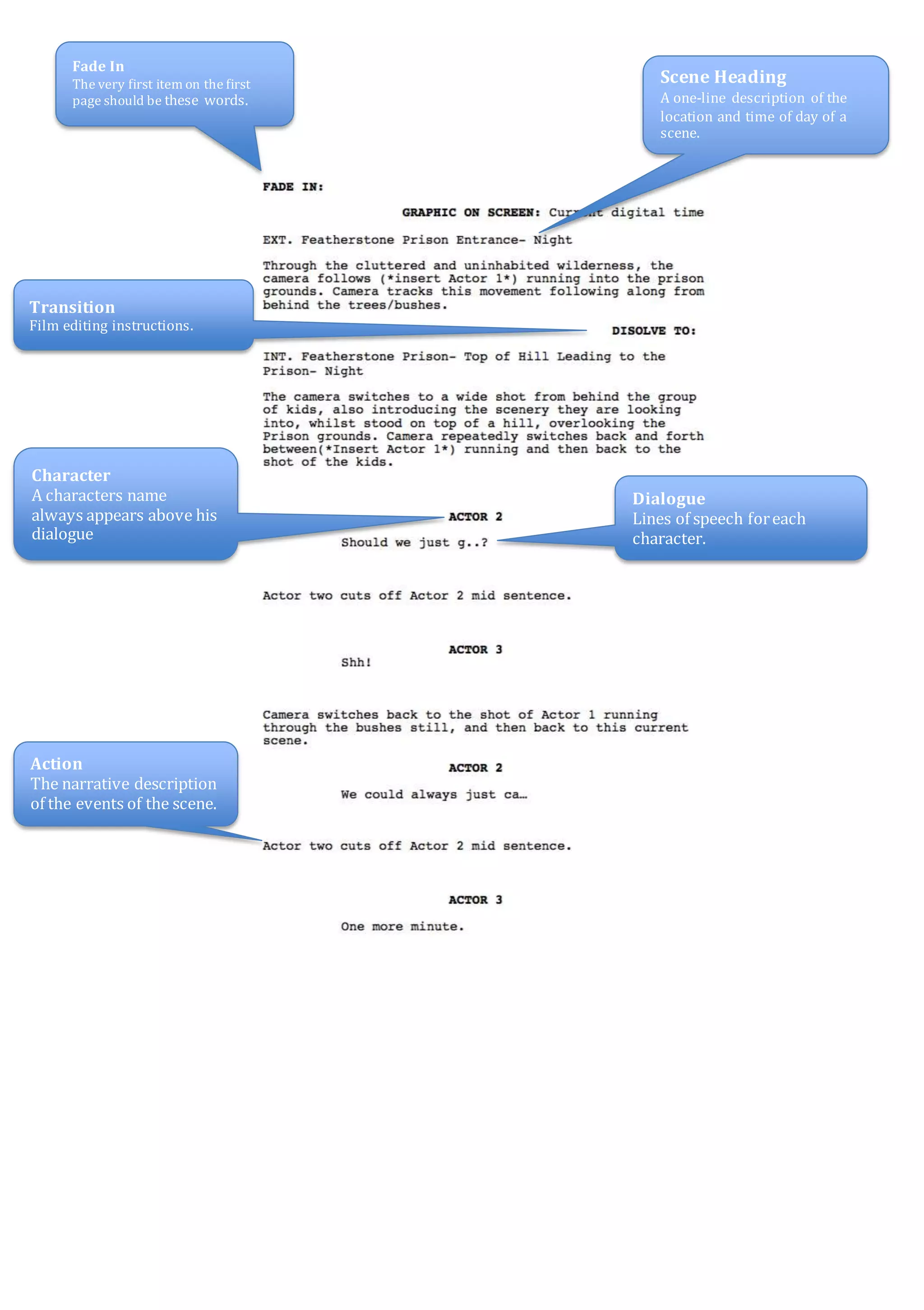 Self script annontation | PDF