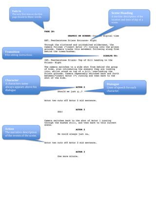 Self script annontation | PDF