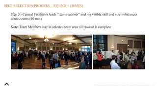 Self-Selecting Teams at Scale | PPT